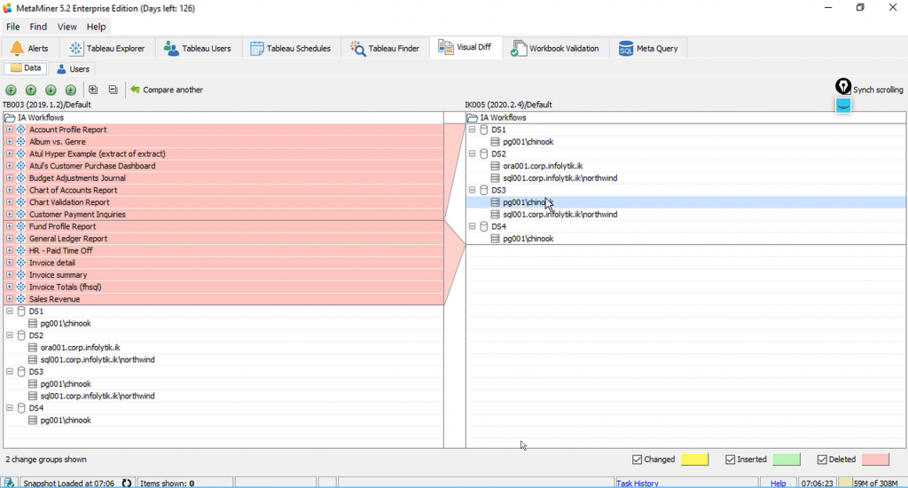 Tableau Server Upgrade and Migrations | #1 Analytics by Infolytik